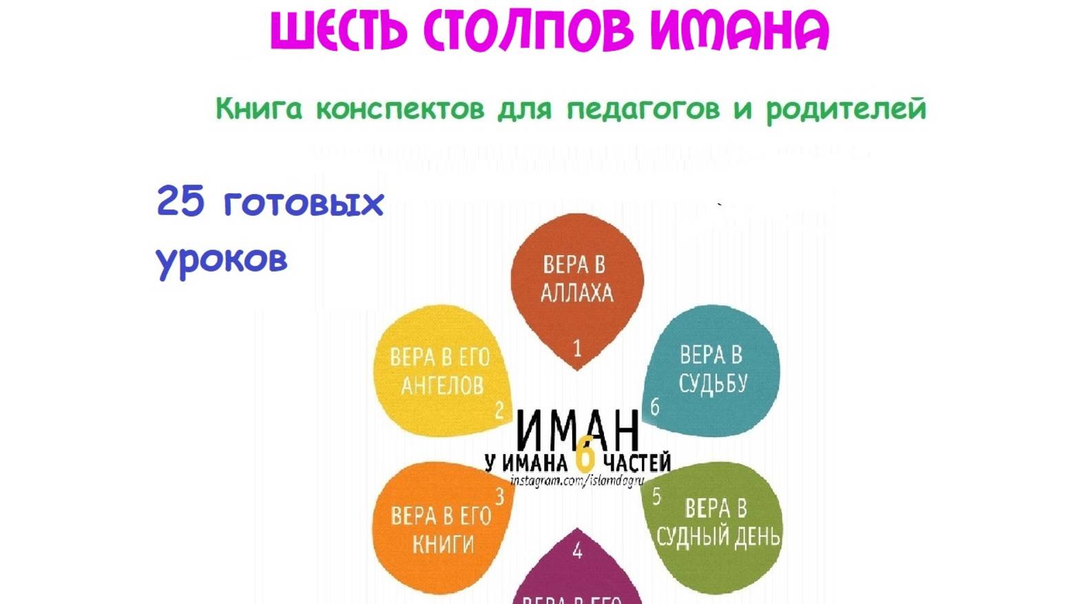 Программа и конспекты занятий для работы с дошкольниками 2-го года обучения "Шесть столпов имана"