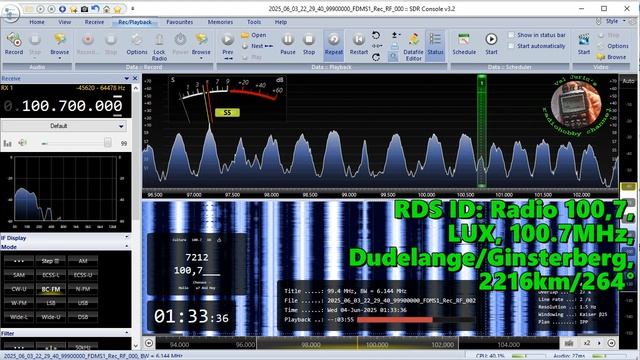 03.06.2025 22:33UTC, [Es], Radio 100,7 , Люксембург, 100.7МГц, 2216км
