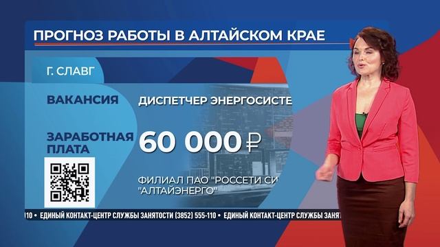 Прогноз работы (21.10.2025)