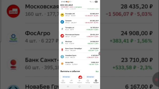 Мой портфель - 833 000 руб | Еженедельный обзор дивидендного портфеля акций на 21.07.2025