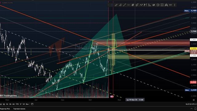 газовая находка 2025-10-21 16-19-06