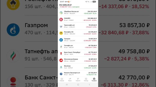 Почему я держу акции компании Московская Биржа в своем дивидендном портфеле?