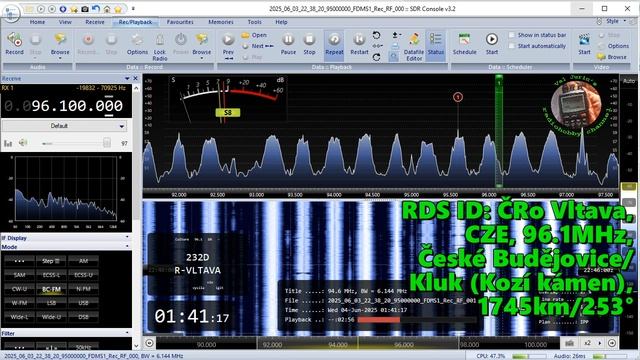03.06.2025 22:41UTC, [Es], ČRo Vltava, Чехия, 96.1МГц, 1745км