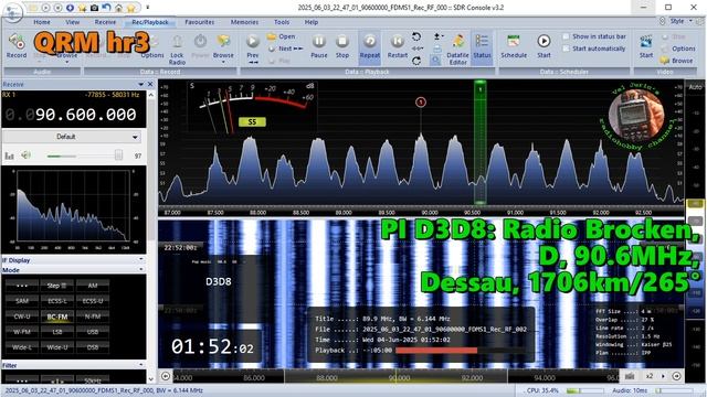 03.06.2025 22:51UTC, [Es], Radio Brocken, Германия, 90.6МГц, 1706км