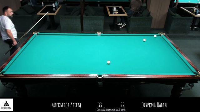 Журкин Павел VS Алекберов Артем 21.10.2025