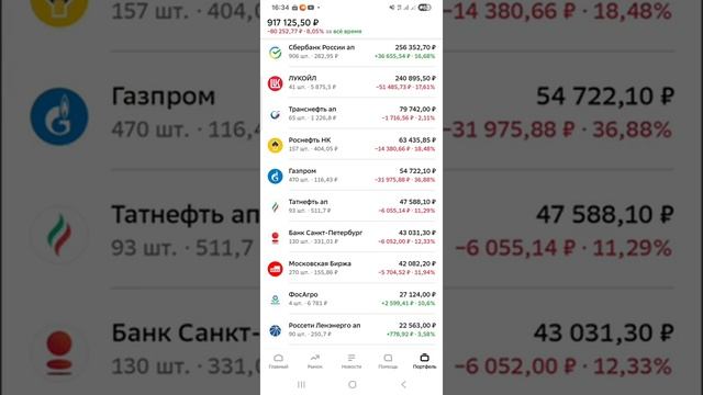 Почему я держу акции компании ФОСАГРО в своем дивидендном портфеле?