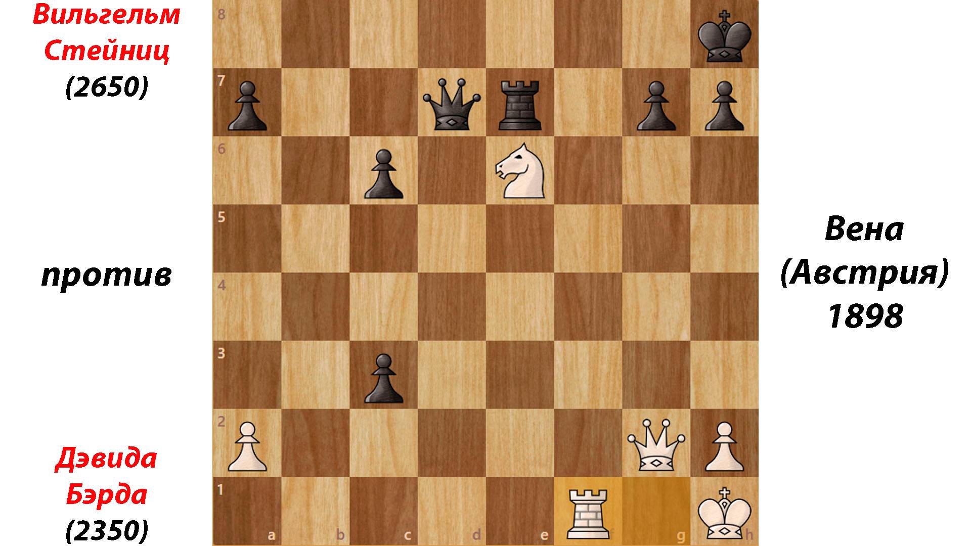 Вильгельм Стейниц против Дэвида Бэрда, Вена (Австрия), 1898.