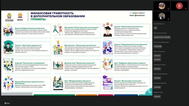 Современные Технологии Управления ЦФО 20.10, день 6