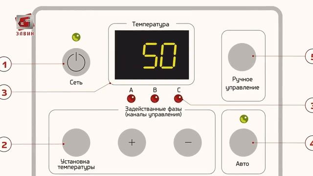 Электрический КОТЕЛ ЭЛВИН с электронным управлением: преимущества и принцип работы