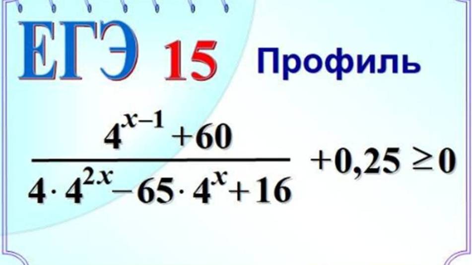 Изолированное решение в неравенстве /нет логарифмов