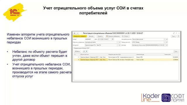 1С：Управление тепловодоканалом 2 – новые функциональные возможности