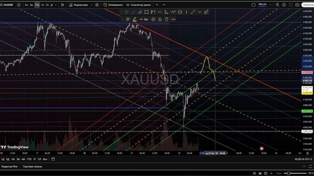 2025-10-22 Анализ для друзей)