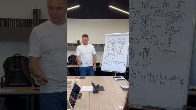 Урок "Воронка продаж"