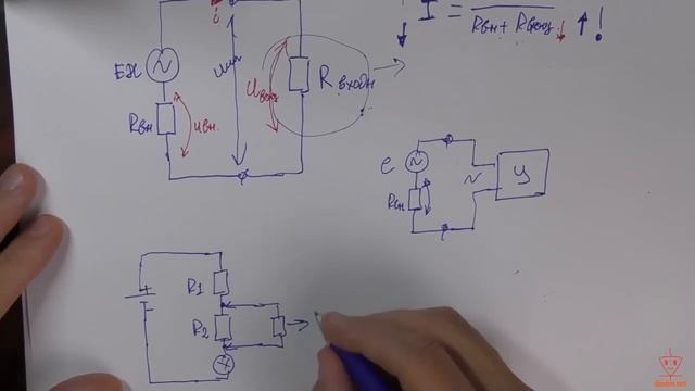 140. Что такое Входной Импеданс, Сопротивление. Зачем его нужно знать
