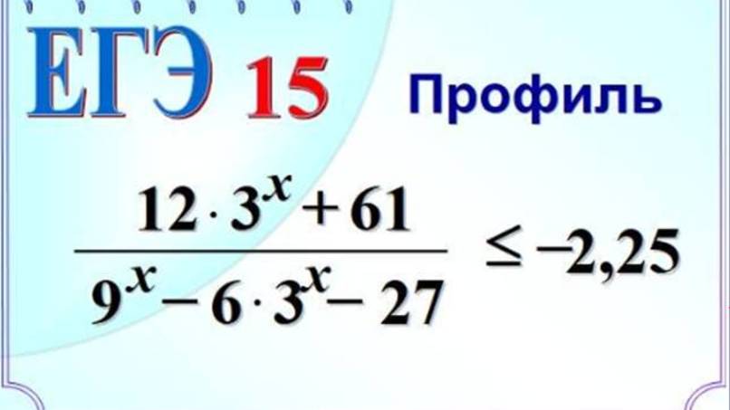 Замена в показательном неравенстве/нет логарифмов