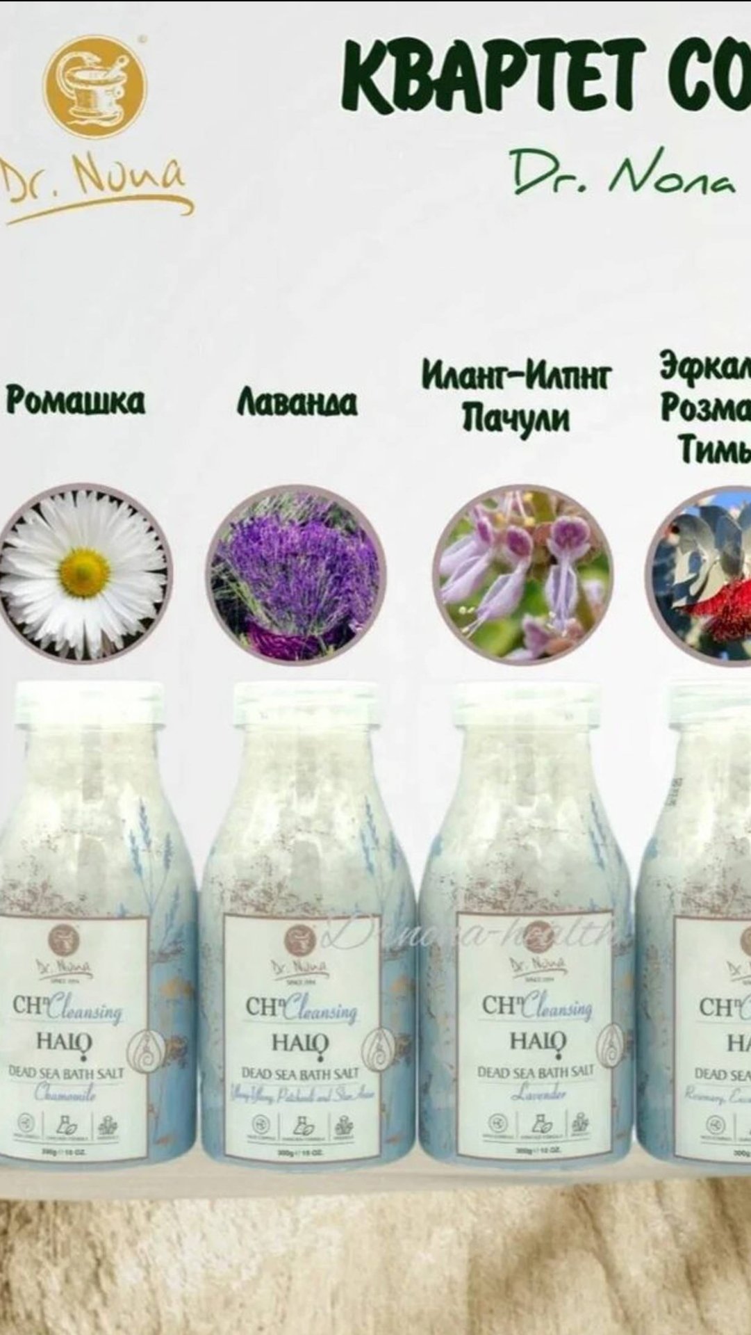 Анализ солей для ванны  из масмаркета и солей компании Dr.Nona