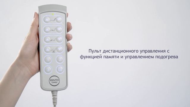 IONTO_SPA_Sensity_RU