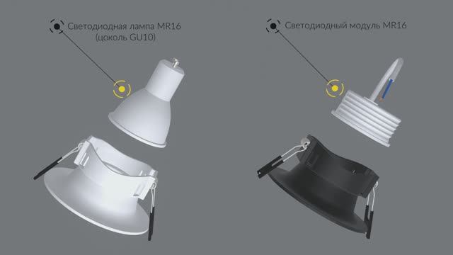 Встраиваемые светильники VAES серии LIMB