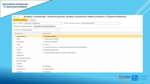 Бесшовная интеграция с 1С：Документооборот. Вебинар от 23.12.21