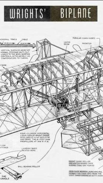 Граффити процесс создания чертежа "Биплана"