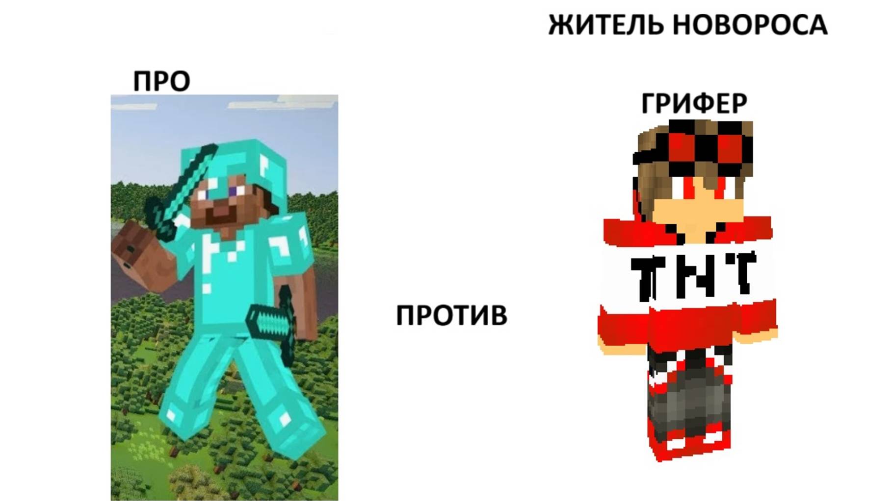 Майнкрафт, но я ГРИФЕР! ГРИФЕР ПРОТИВ ПРОФЕССИОНАЛА В МАЙНКРАФТ | ЖИТЕЛЬ НОВОРОСА