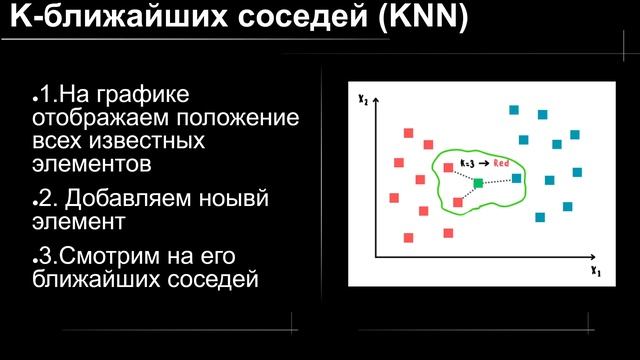 Лекция 2, введение в модели машинного обучения