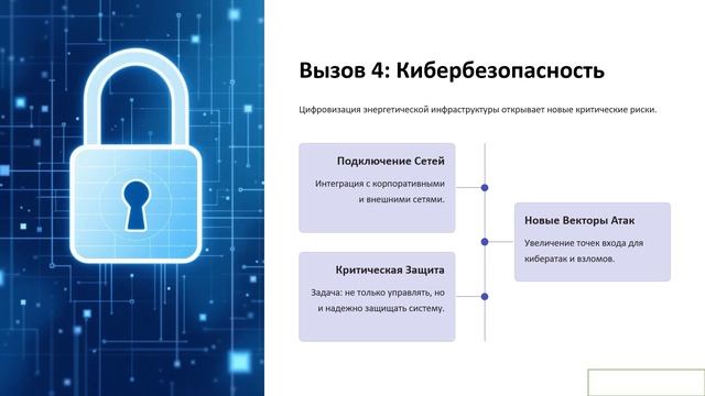 Курс. Цифровые технологии в электроэнергетике 1. Идеальный шторм.