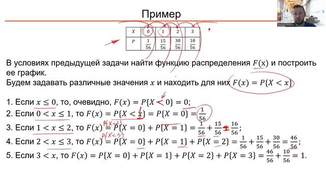 Теория вероятностей. 12 Функция распределения и плотность вероятности