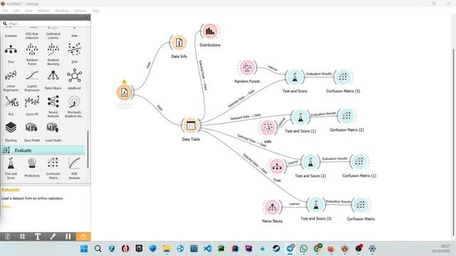 Лекция 3, практический пример обучения моделей машинного обучения