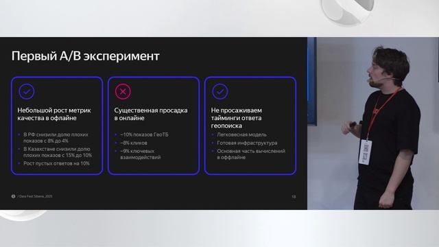 4.Лобанов Артем