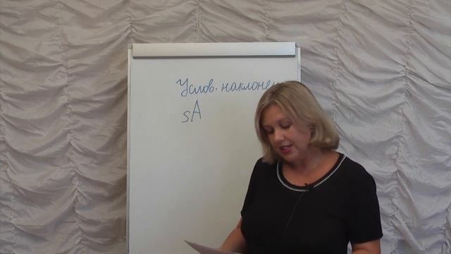 Условное наклонение. Часть 3