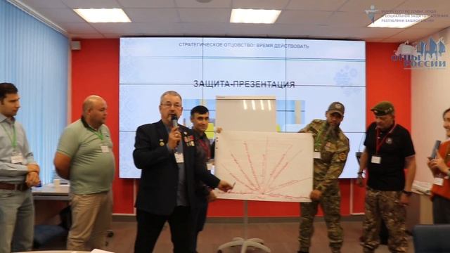 Стратегическая сессия с представителями Совета отцов и Совета родителей муниципалитетов 15.10.25г.