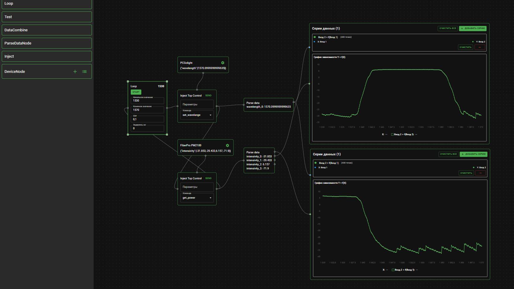 Panda Photonic Suite | Модуль SCENARIOS