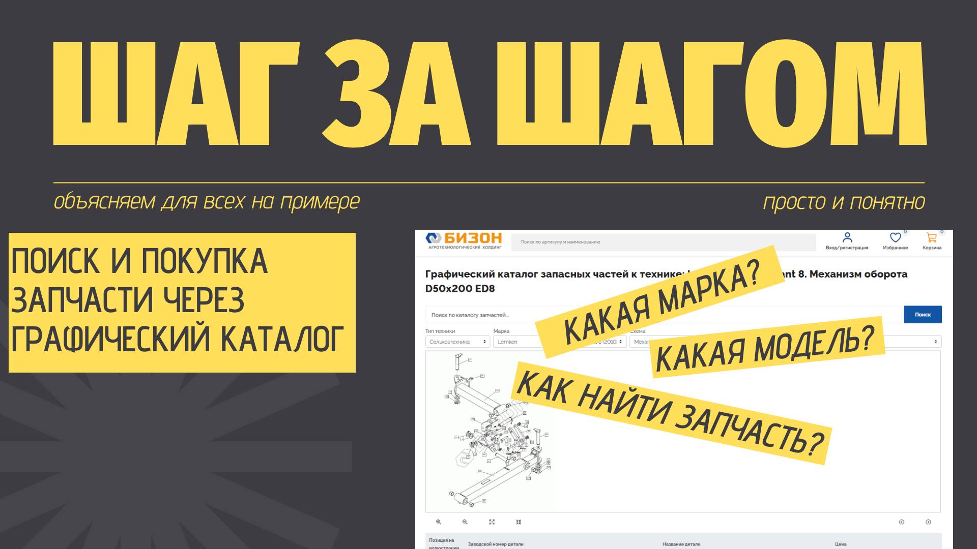 Поиск и заказ запчасти через графический каталог сайта