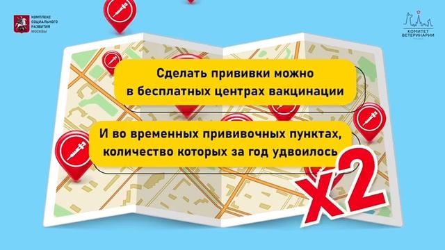 О работе госветслужбы Москвы