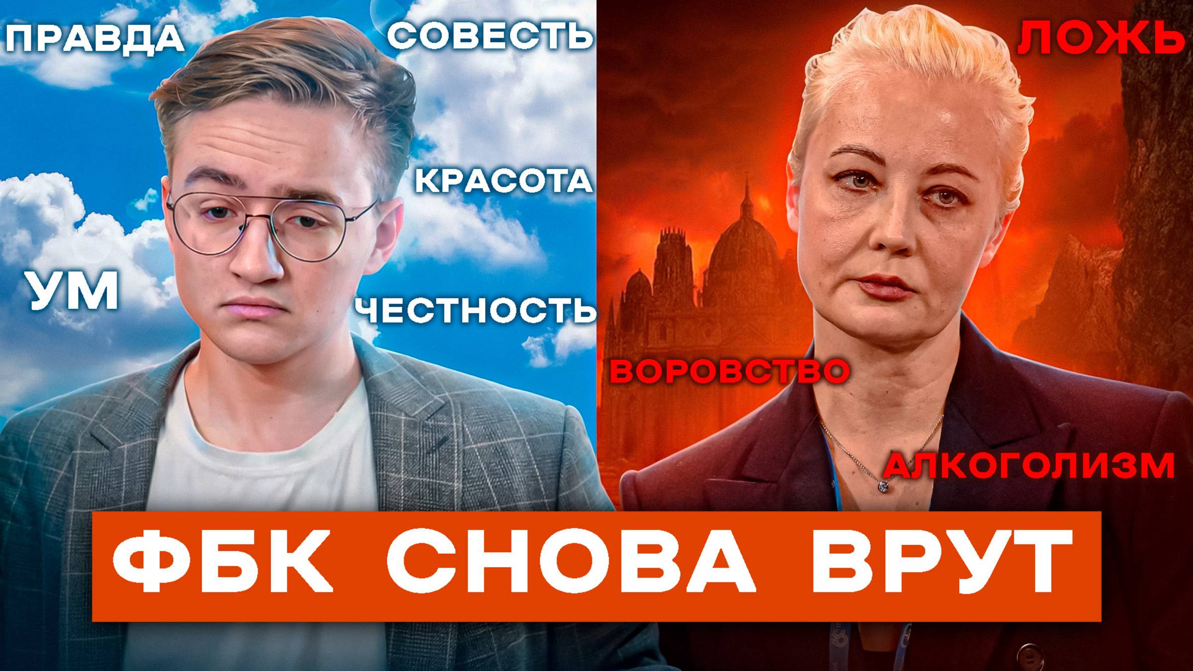 Навальная и Волков угрожают Путину! ФБК снова врут