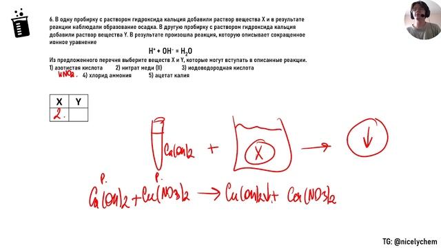 Как писать РИО