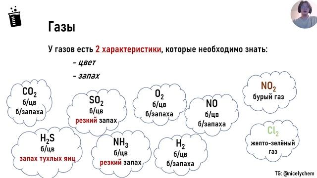 Признаки реакций. Задание 24