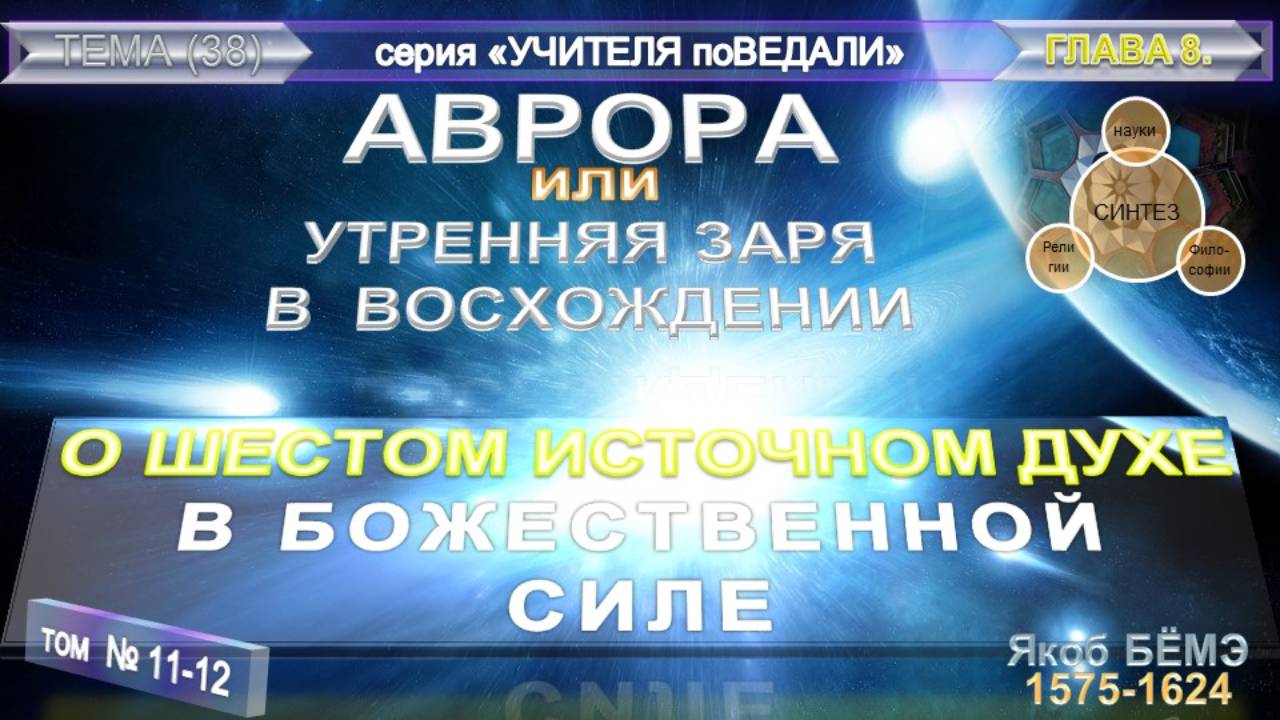 (11-12) "АВРОРА или Утренняя ЗАРЯ в Восхождении" - Труд - Якоба БЁМЭ (1575-1624)