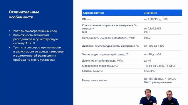 Кориолисовые расходомеры AFLOWT: возможности и применение. Вебинар Взлет от 29.05.2025