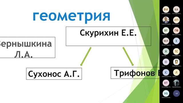 Конференция ДВЦМИ ДВФУ 50 лет матфаку. Круглый стол и участники дискуссии. Степанова А.А.