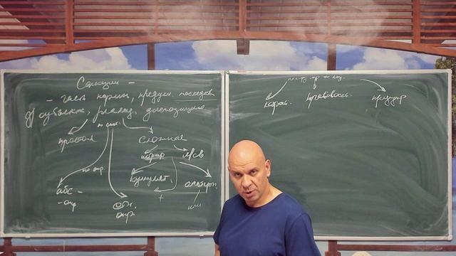 Санкции. Виды санкций