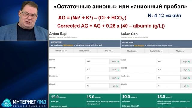 Метаболический ацидоз у пациентов ОРИТ Афончиков В. С. 2025