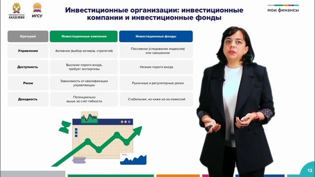 03. Финансовые услуги и финансовые организации – Кислицкая Н.А.