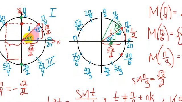 Тригонометрические_уравнения_Занятие_1