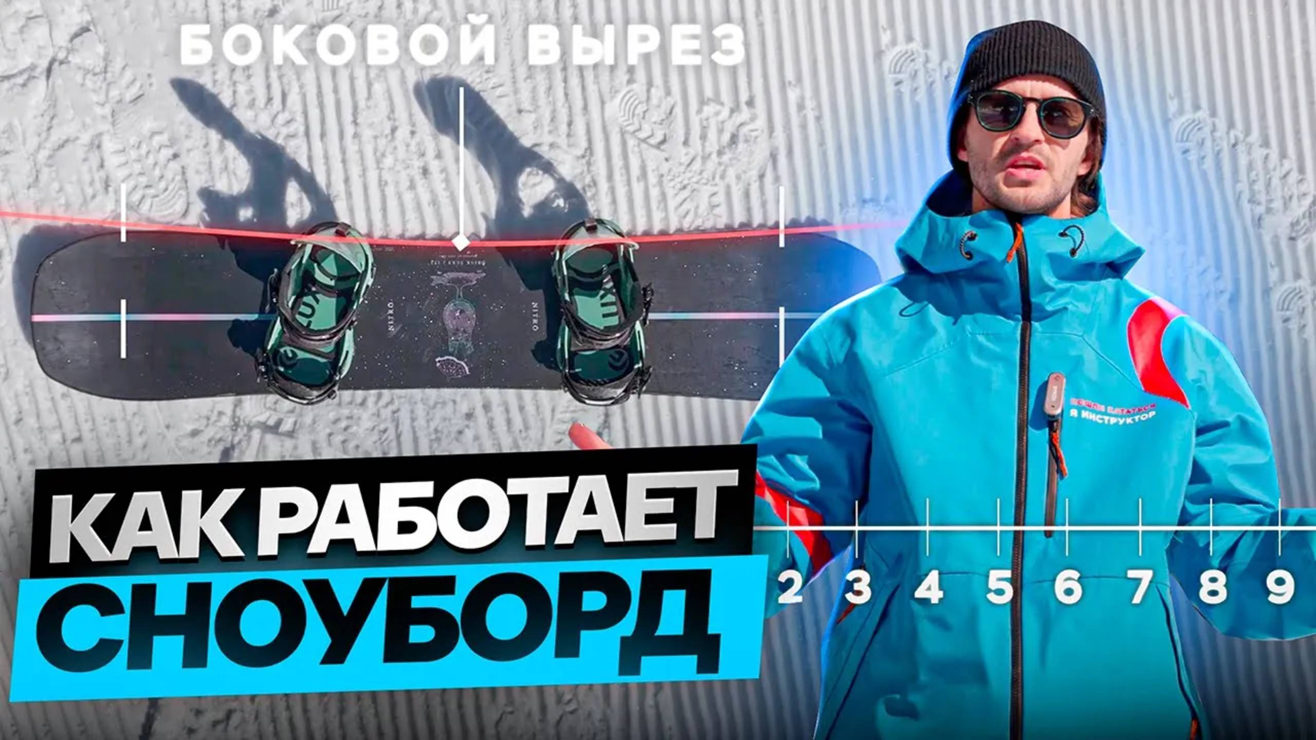 ЧТО ТАКОЕ СНОУБОРД И КАК ОН УСТРОЕН!?