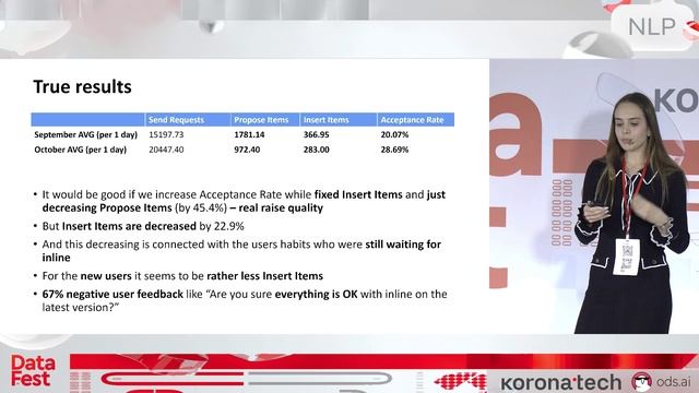 5.Калюжная Ангелина, Хассун Иман