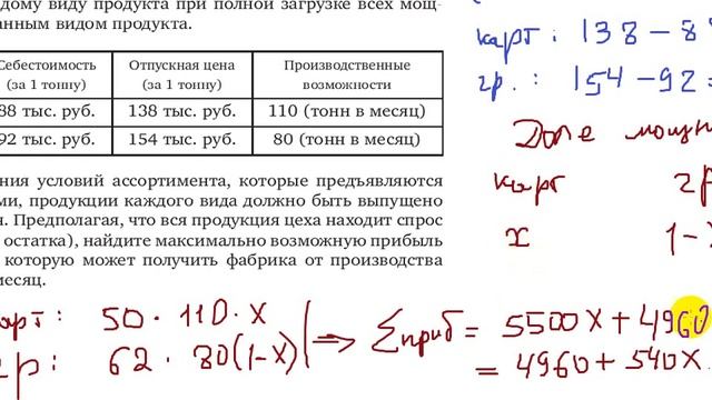Экономическая задача  Занятие 4