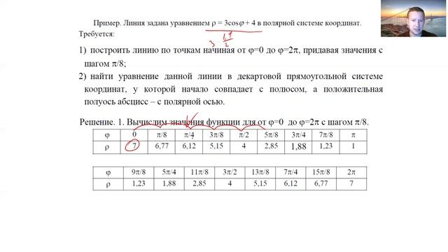 Векторная алгебра. 3а Полярная система координат