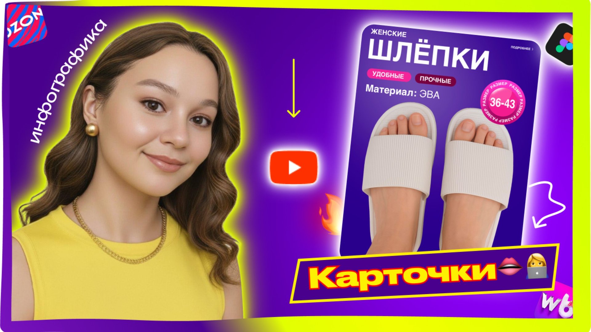 🔥ИНФОГРАФИКА/ КАРТОЧКИ ТОВАРА/  ФИГМА)) сможет каждый!